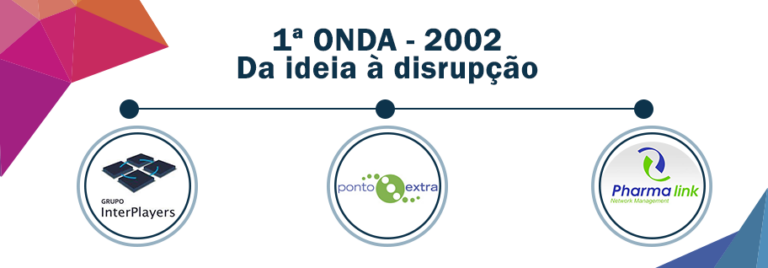 InterPlayers 20 anos: a trajetória até o patient e shopper centricity ...